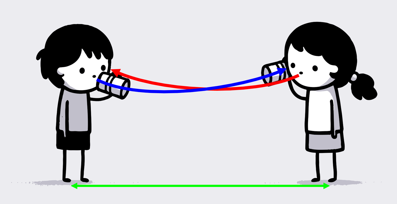 RS-232 Basics (Part 1): Scale Pinout and Cable Wiring - Digital Scales Blog